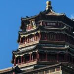 Private Beijing Tour Temple of Heaven Pandas and Summer Palace - What Past Travelers Say