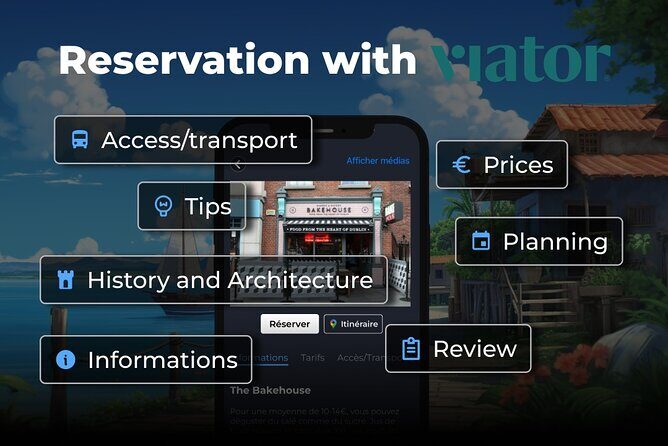 Private Digital Guide to Guadeloupe - Practical Aspects and Value