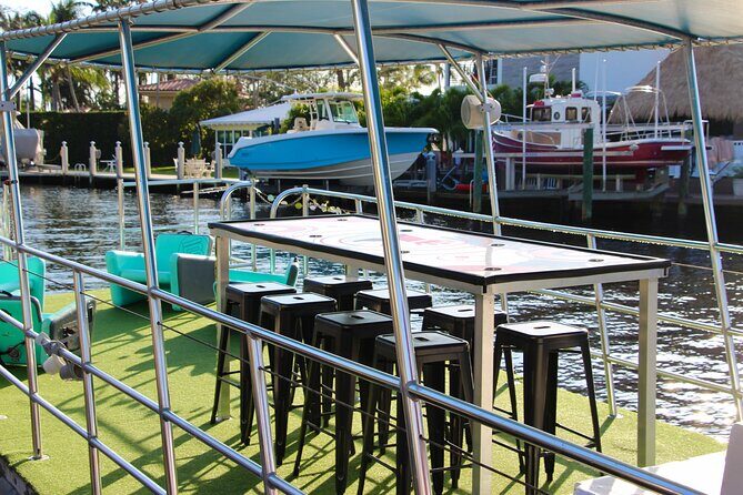 Private Eco Paddle Excursion - Frequently Asked Questions