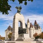 Private Family Walking Tour in Ottawa: Special Highlights - The Itinerary in Detail
