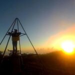 Private Guided Hiking Tour to the Blue Mountains - Final Thoughts: Who Is This Tour Best For?