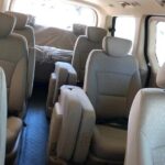 Private Intercity Transfer Tashkent - Samarkand - Tashkent - Who Should Consider This Transfer?