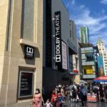 Private LA City Tour, Hollywood, Beverly Hills & Scenic View - The Sum Up