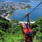 Private Mt Fuji Tour with English Speaking Driver - What’s Included and What’s Not