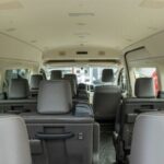 Private Round Trip Transportation for Groups in Punta Cana - Detailed Breakdown of the Experience