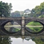 Private Transfer for Custom Day Tour in Tokyo - Who Will Love This Tour?