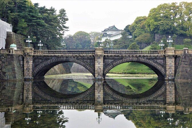 Private Transfer for Custom Day Tour in Tokyo - Who Will Love This Tour?