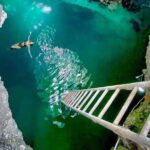 Private Trip to Blue Hole Mineral Springs, Negril & Ricks Café - Exploring the Itinerary: What to Expect