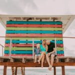 Private Vacation Photography Session with Local Photographer in Playa del Carmen - The Value of High-Quality Digital Photos