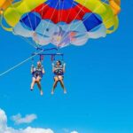 Pure Adrenaline Parasailing Collected in Uvero Alto - The Practicalities and What to Bring