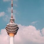 Putrajaya, Batu Caves & Kuala Lumpur City Full-Day Tour - Transport, Timing, and Practicalities