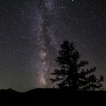 Rocky Mountain National Park: Guided Stargazing Hike - The Details: What Makes This Experience Special