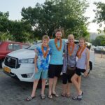 Same-Day Private Tour to Taj Mahal and Agra Fort from Delhi - Key Points