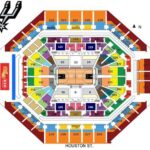 San Antonio Spurs NBA Game Ticket - The On-Court Action