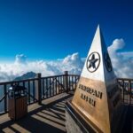 Sapa A Journey of Nature and Culture - Evaluating the Value and Experience