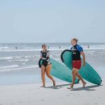 Seminyak: Surf Lesson for all Levels (Small Groups/Private) - Who Should Consider This Surf Lesson?