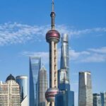 Shanghai: 8-Day Guided Tour with Accommodation - Key Points