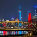 Shanghai: Private Guided Tour with Transportation - The Practicalities