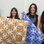 Shibori Furoshiki Course at Kyoto Shibori Museum - Who Should Consider This Experience?