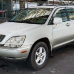 Siem Reap: Airport Taxi Service ( From Hotel To Airport SAI ) - What to Expect During Your Transfer