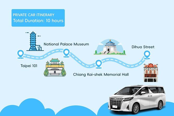 Skip the GuidebookExperience the Real Taipei on 10h Private Tour - Shifen Old Street and Lantern Release