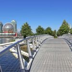 Skip-the-line Science World Vancouver Private Tour & Tickets - Exploring the Itinerary: What to Expect