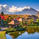 Small Group Tour Mount Fuji and Lake Kawaguchi from Tokyo - Scenic Drive to Oishi Park and Lake Kawaguchi