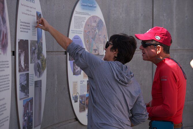Small Group Walking Hoover Dam Tour (with Powerplant) - Who Is This Tour Best For?