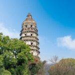 Suzhou Private Day Trip from Shanghai with Bullet Train Option - What’s Included and What You’ll Need to Budget For