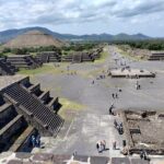 Teotihucan as a local - The Sum Up