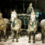 Terracotta Army Ticket Optional English Guide Flexible Entry time - What Makes This Tour Stand Out