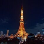 THE TOKYO PASS,Unlimited Entry to Cultural Attractions in Tokyo - What Travelers Say: Authentic Perspectives