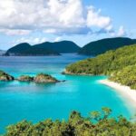 Three Island Voyage Phu Quoc Hidden Treasures by Boat - Coconut Islet: Sea Sports and Ocean World