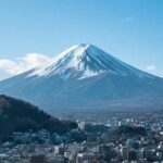 Tokyo: 10-hour Mount Fuji Private Customizable Day Tour - FAQ