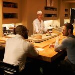 Tokyo 6 hr Private Guided Tour and Sushi Making Experience - Practical Details and Considerations