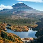 Tokyo: Different Views of Mt Fuji: 3 Lakes & Train Day Tour - In-Depth: What This Tour Offers and What It Means for You