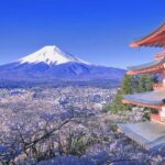 Tokyo: Mt. Fuji & Lake Kawaguchi Small Group Tour - 6 Spots - Frequently Asked Questions