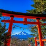 Tokyo Mt Fuji Lake Kawaguchiko Japanese Calligraphy 1 Day Tour - The Value of This Tour