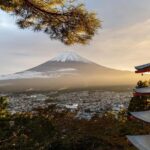 Tokyo : Mt. Fuji Skyline JDM Car Driving Tour from Tokyo - Whats Included and Practical Details