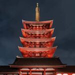 Tokyo Private Customizable Tour with English Speaking Guide - The Itinerary: A Thorough Breakdown