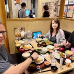 TOKYO WALKING TOUR with a Personalized Private Local Guide - The Sum Up