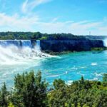 Toronto: Niagara Falls Day Trip with Driver - The Itinerary Breakdown