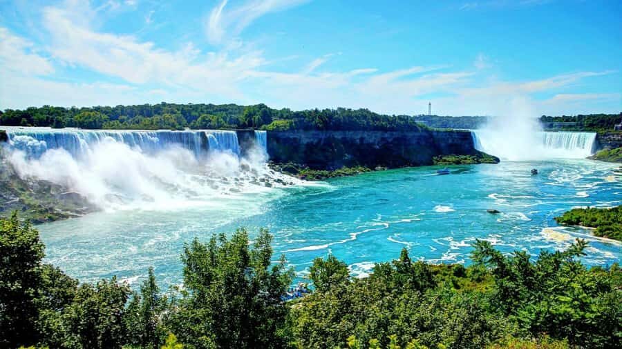 Toronto: Niagara Falls Day Trip with Driver - The Itinerary Breakdown