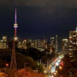 Toronto: Private 4-Hour Sightseeing Tour with Guide - The Itinerary in Detail