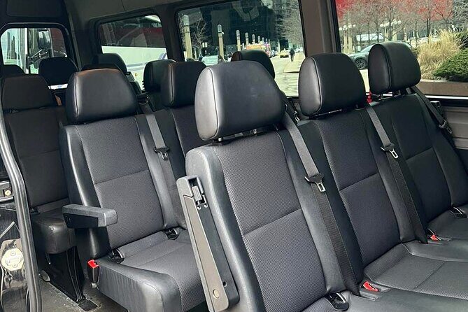 Transportation in New York City - The Bottom Line: Who Should Consider This?