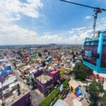 Travel by Cable Car in Mexico City-Iztapalapa - Key Points