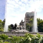 Tuk Tuk Tour of Rome and Condesa on CDMX - What’s Included & What’s Not
