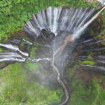 Tumpak Sewu: 1 Day Private Trip from Malang or Surabaya - The Itinerary Breakdown