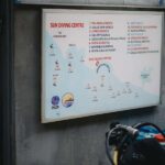 Unawatuna: Fun Dive with Gear and Guide for Certified Divers - Who Should Consider This Experience?