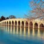 Uncover Ancient China- Great Wall & Summer Palace Day Tour| - Why the Small Group Matters